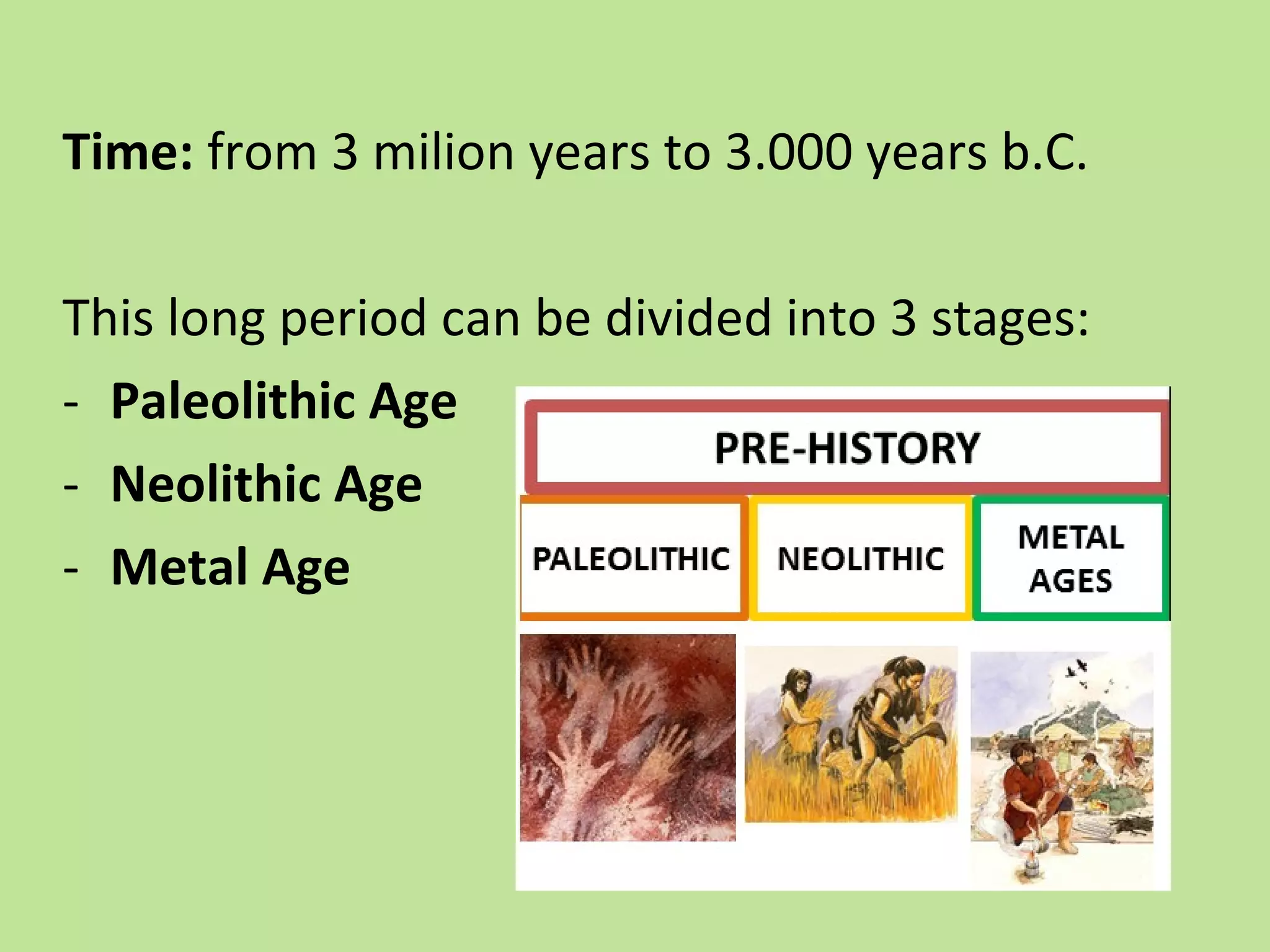 Prehistory for 4th grade | PPT
