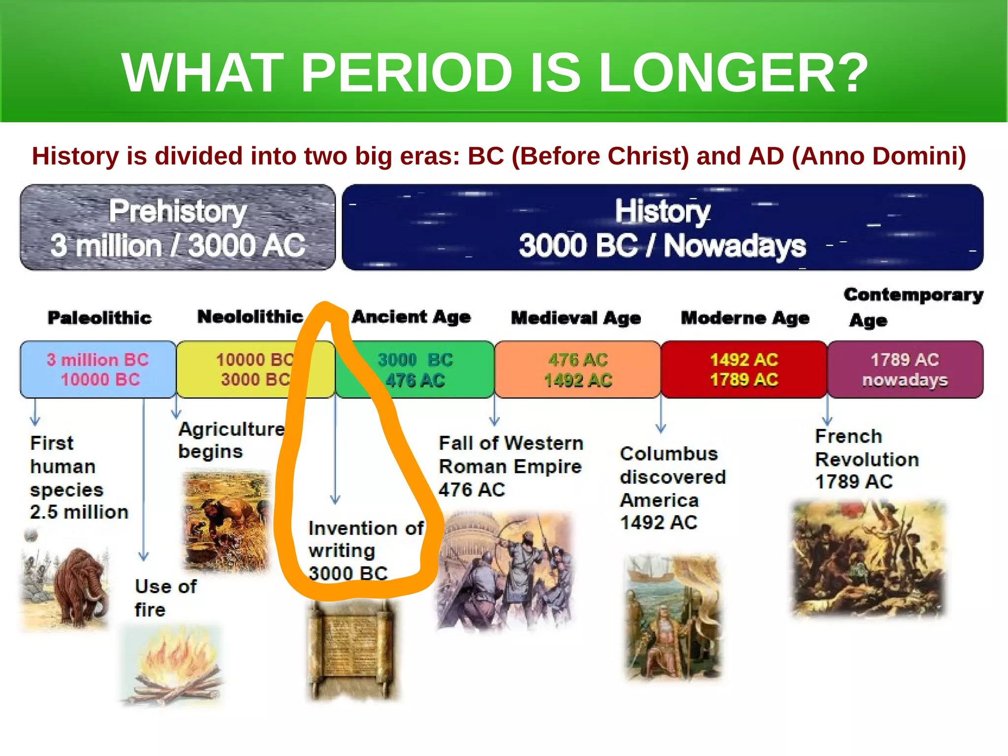 Prehistory | ODP | Arms & Ammunition | Sensitive Topics