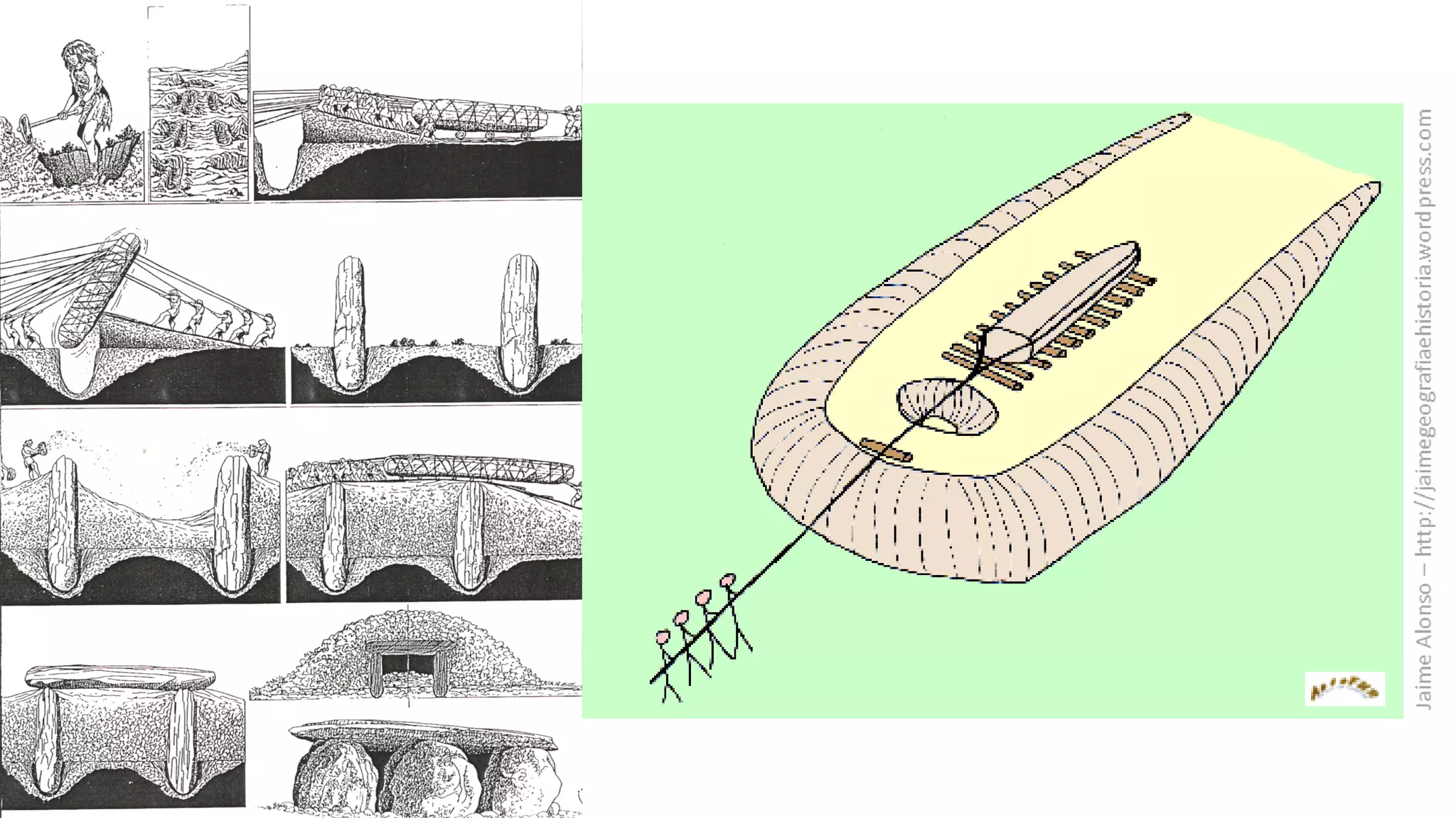Unit 2 - Prehistory - Art of the Neolithic and the Age of Metals | PDF