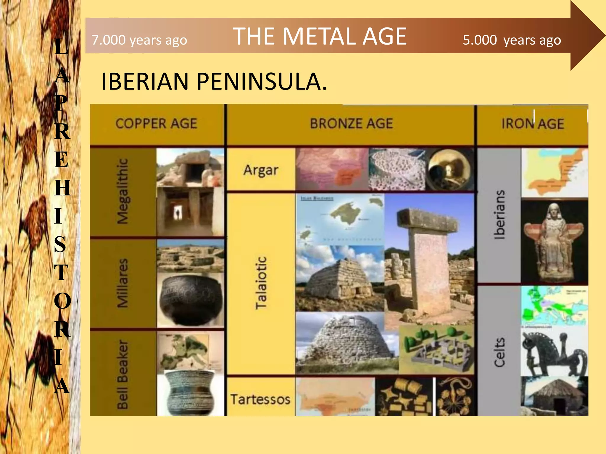 Prehistory metal age | PPTX