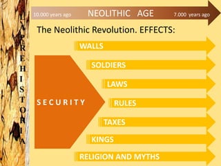 Prehistory neolithic | PPTX