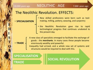 Prehistory neolithic | PPT