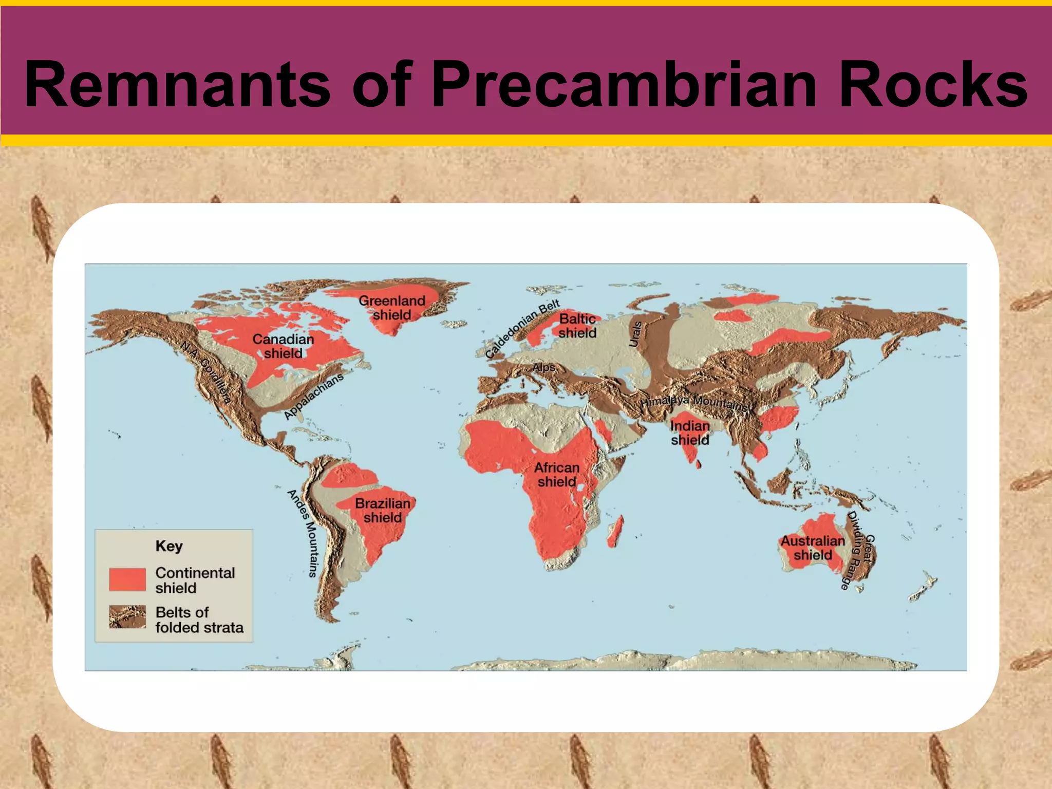 Prehistory 1: Geologic Timeline- Notes on the geologic & life history ...