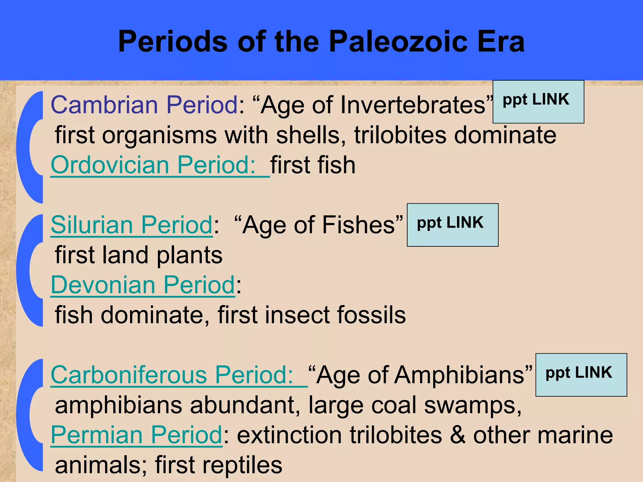 Prehistory 1: Geologic Timeline- Notes on the geologic & life history ...