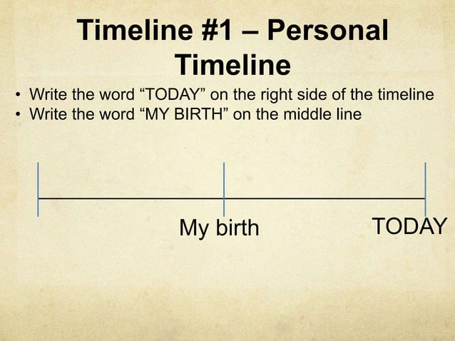 Prehistory_History & BC_AD Timeline Notes.ppt