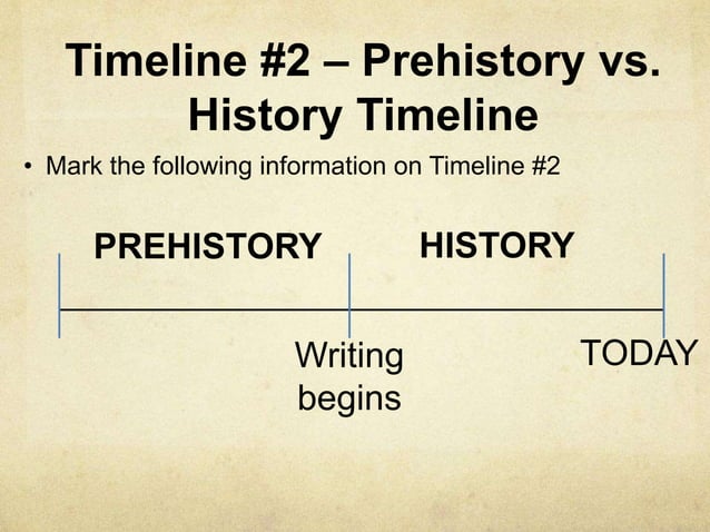 Prehistory_History & BC_AD Timeline Notes.ppt