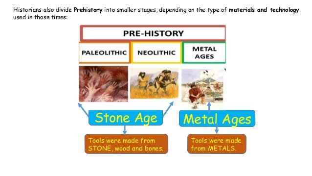 Prehistory