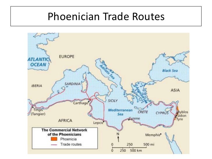 Prehistory – Mediterranean Trade