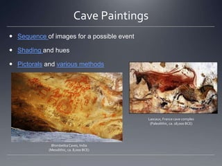 Prehistory, History, and Beginnings | PPTX