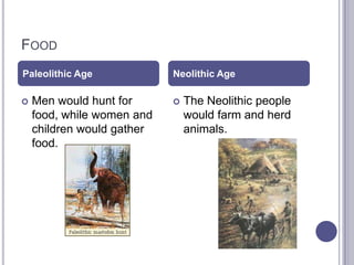 Prehistory project | PPTX