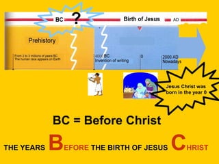 Prehistory pwp | PPT