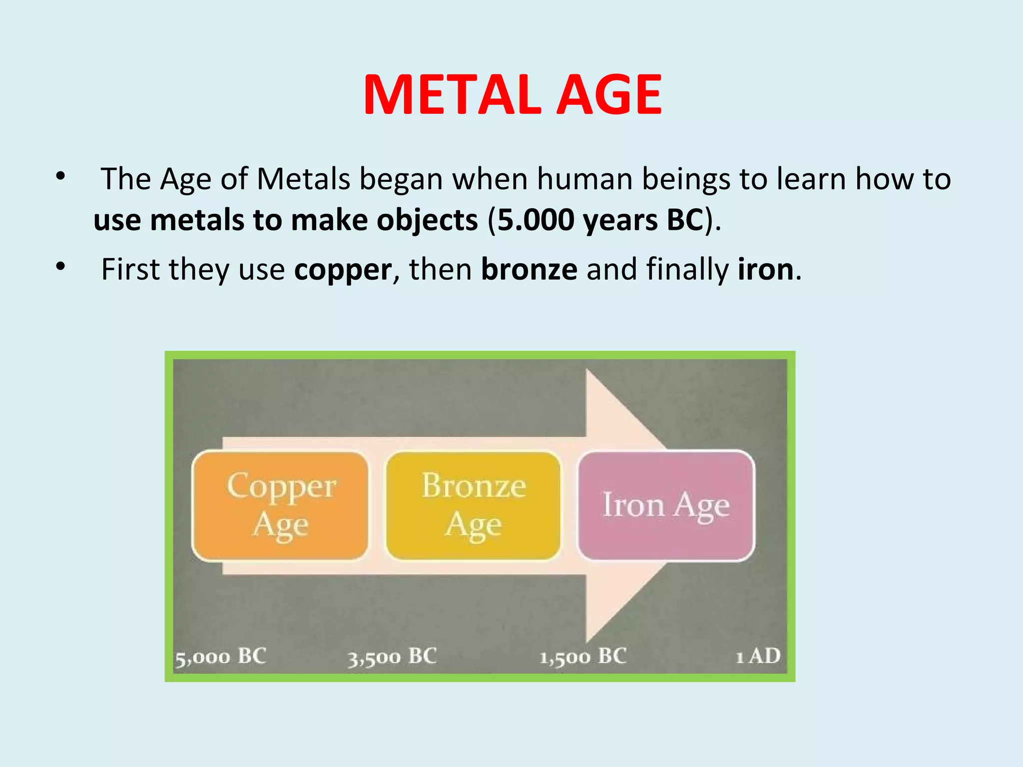 Prehistory slideshare | PPT