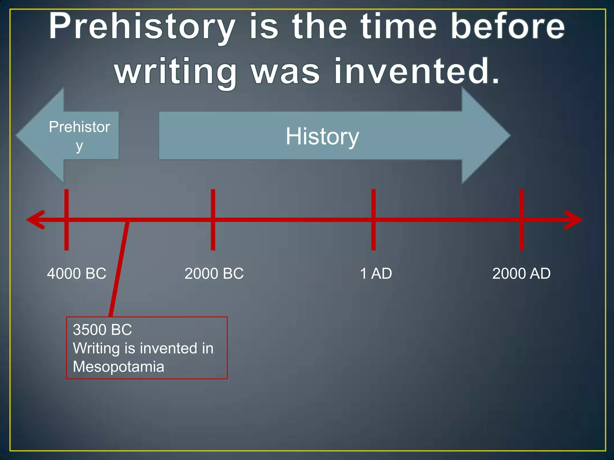 Prehistory vs history powerpoint | PPTX