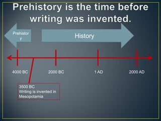 Prehistory vs history powerpoint | PPT