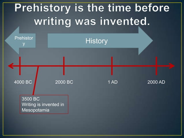Prehistory vs history powerpoint | PPT