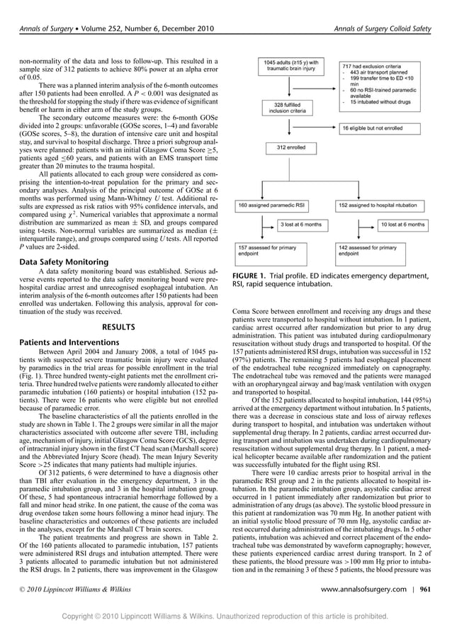 Prehospital rapid sequence intubation improves functional outcome for patients with severe ...