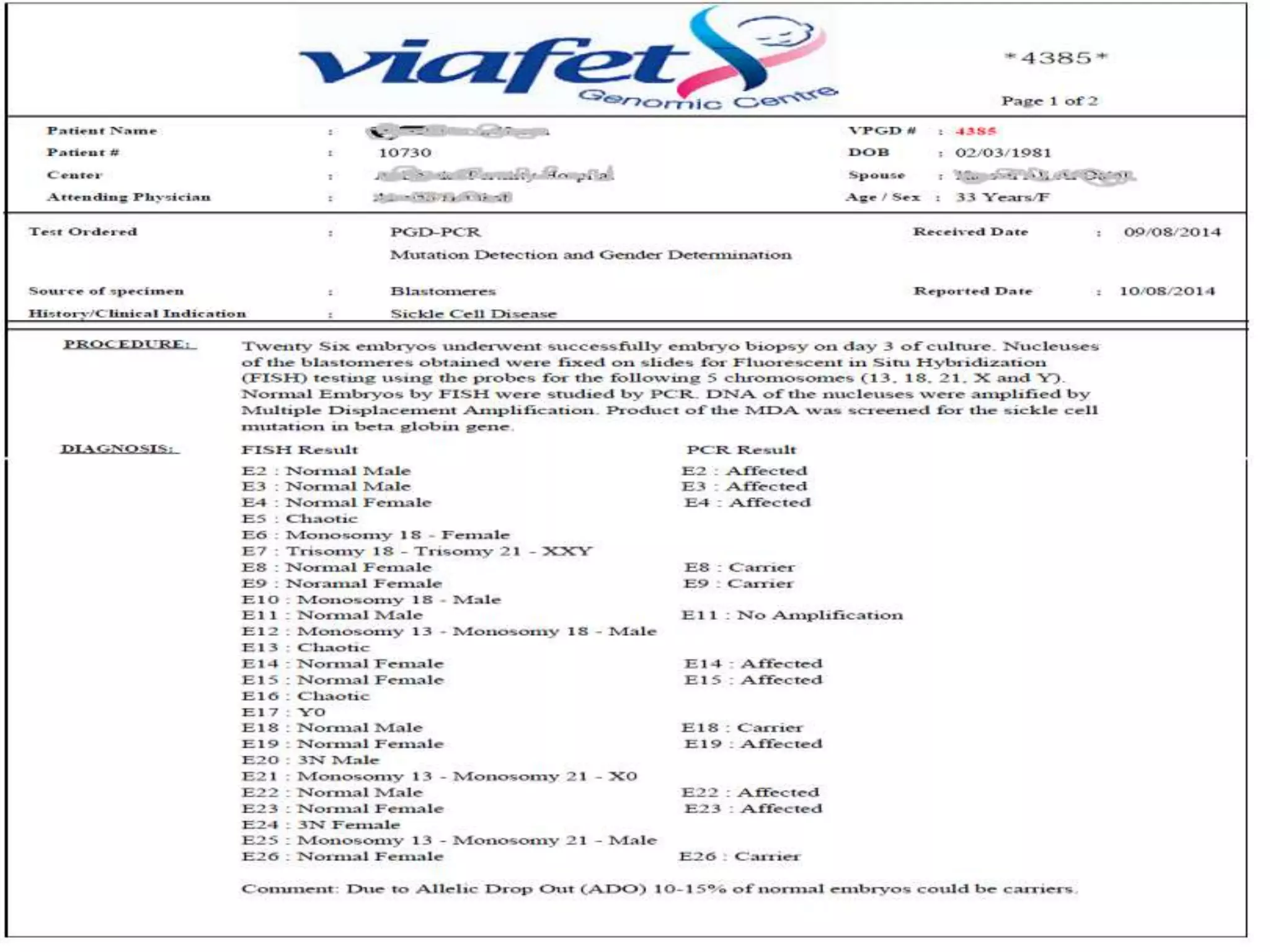 Preimplantation Genetic Testing-Viafet | PPTX