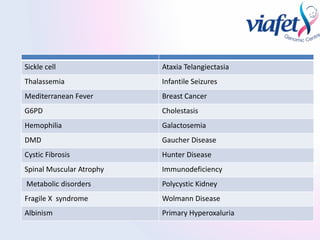 Preimplantation Genetic Testing-Viafet | PPTX