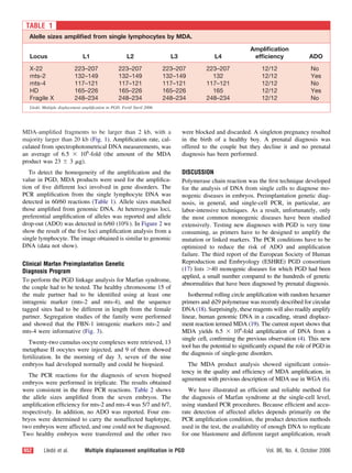 Preimplantation genetic diagnosis_of_marfan_syndrome_using_multiple ...