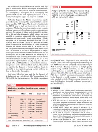 Preimplantation genetic diagnosis_of_marfan_syndrome_using_multiple ...