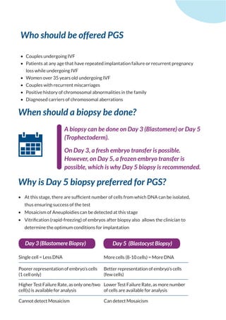 Preimplantation genetic screening & diagnosis brochures | PDF