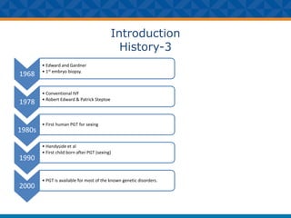 Preimplantation genetic testinng | PDF
