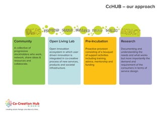 Supporting next generation technology entrepreneurs in Nigeria | PDF