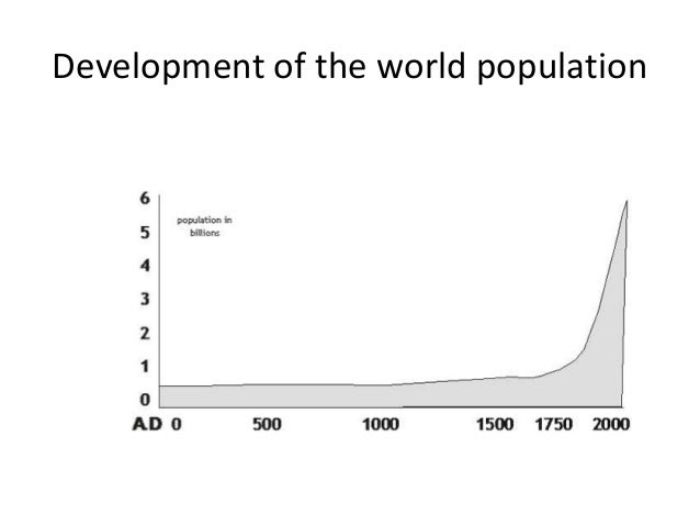 Preindustrial society