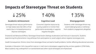 Prejudice-and-Stereotype-Threat-in-the-Classroom.pptx