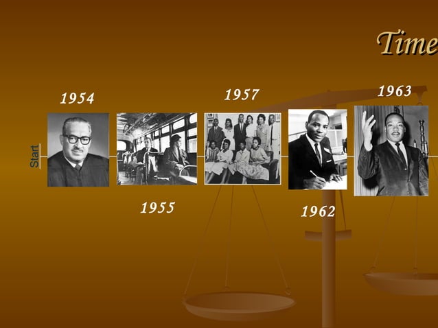 Prejudice And Discrimination In American History | PPS