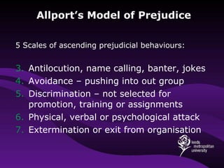 Prejudice Sn Lib | PPT | Debated Sensitive Social Issues | Sensitive Topics