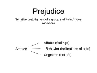 Prejudice | PPTX | Debated Sensitive Social Issues | Sensitive Topics