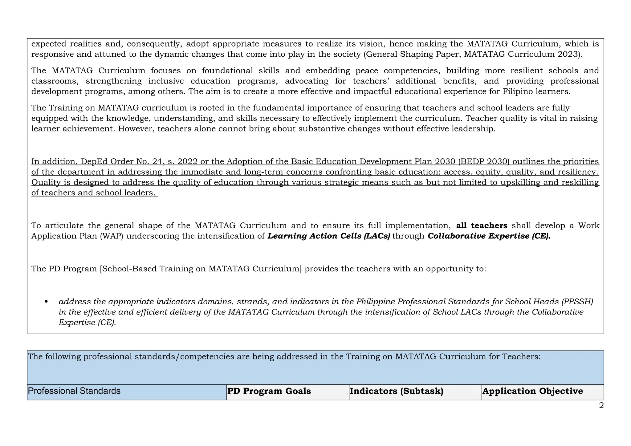 Final_MATATAG-WAP Department of Education | DOCX