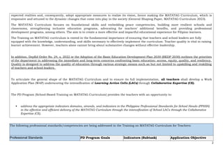 Final_MATATAG-WAP Department of Education | DOCX