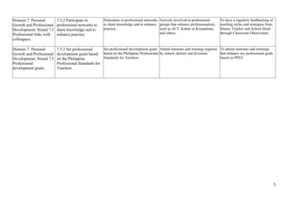 Final_MATATAG-WAP Department of Education | DOCX | Professional School ...
