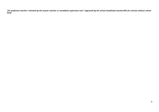 Final_MATATAG-WAP Department of Education | DOCX | Professional School | Postgraduate Education