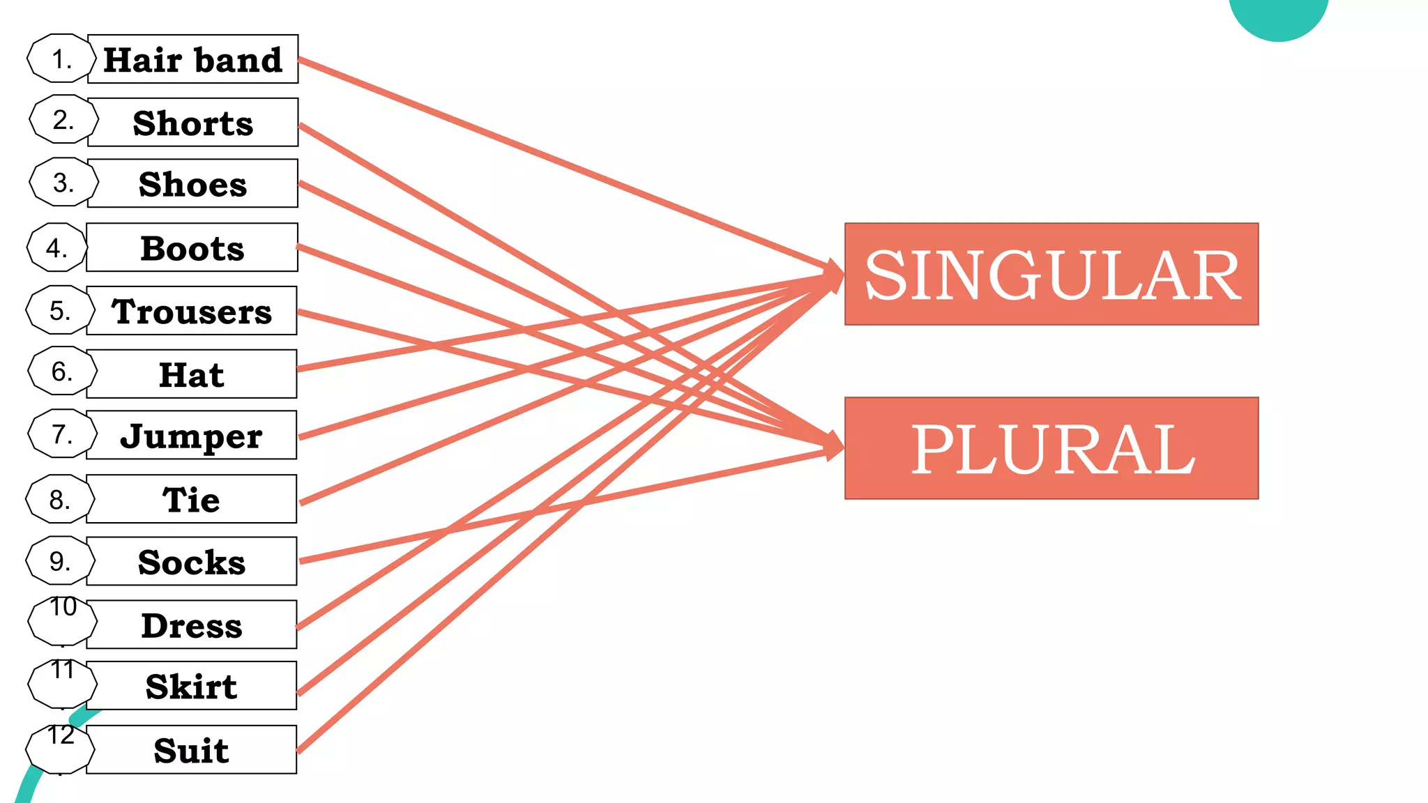 Prekids43_U5.0 1710.pptx