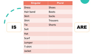 Prekids43_U5.0 1710.pptx