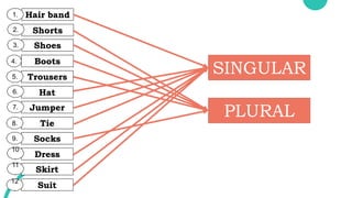 Prekids43_U5.0 1710.pptx