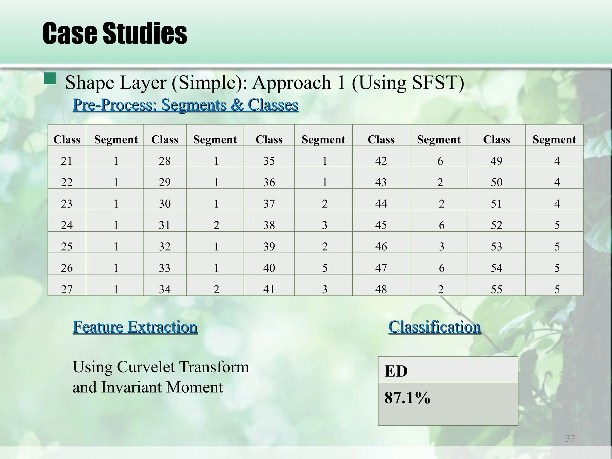 pre_.................................ppt