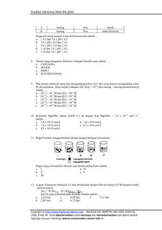 Pre kimia un_sma_ipa_2012 | PDF