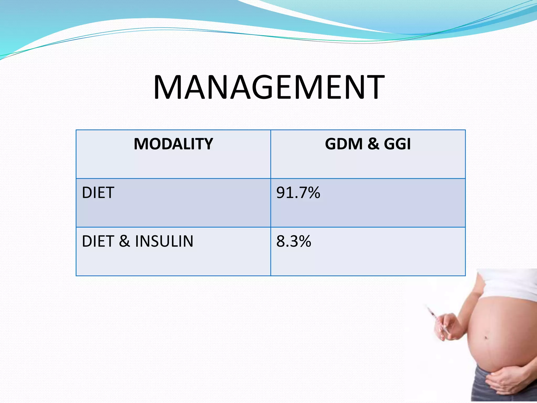 Universal screening for gestational diabetes by DIPSI test by Dr ...