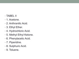 PREKURSOR (2).pptx