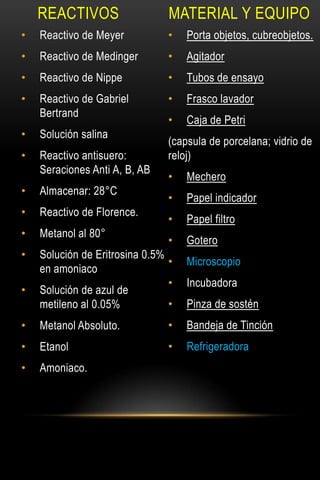 Prelaboratorio de practica 2 de analisis quimico forense | PPTX