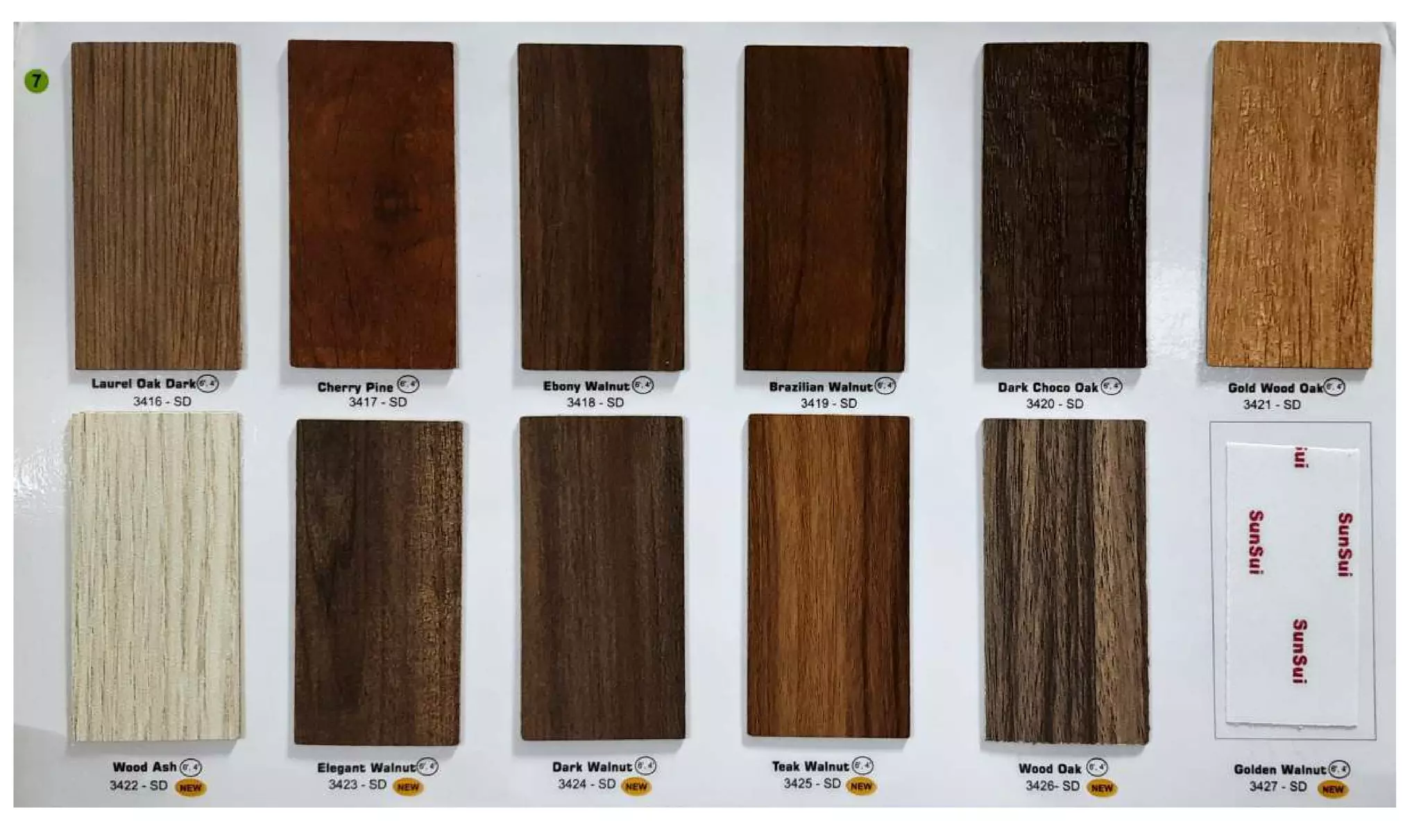 Prelam Shape Card MDF - Particle & HDHMR Board | PDF