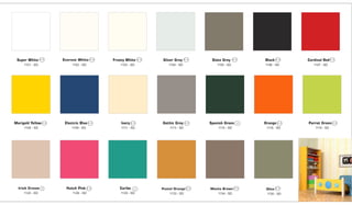 Prelam Shape Card MDF - Particle & HDHMR Board | PDF