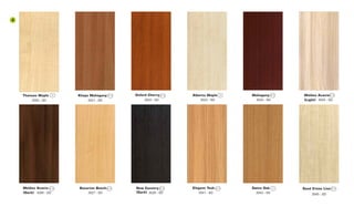 Prelam Shape Card MDF - Particle & HDHMR Board | PDF