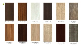 Prelam Shape Card MDF - Particle & HDHMR Board | PDF