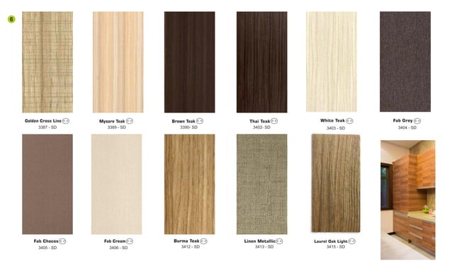 Prelam Shape Card MDF - Particle & HDHMR Board | PDF