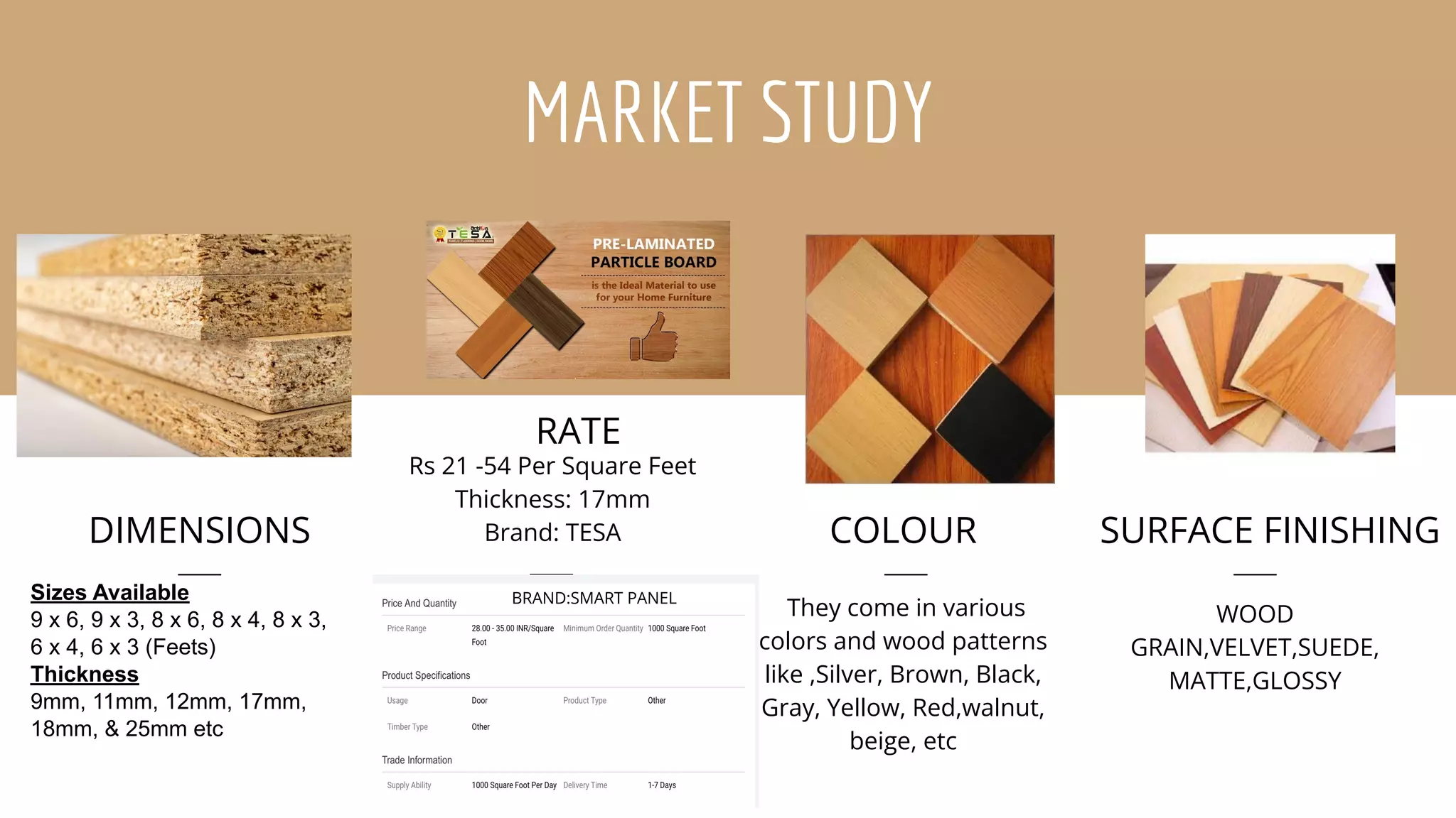 Prelaminated particle board | PDF